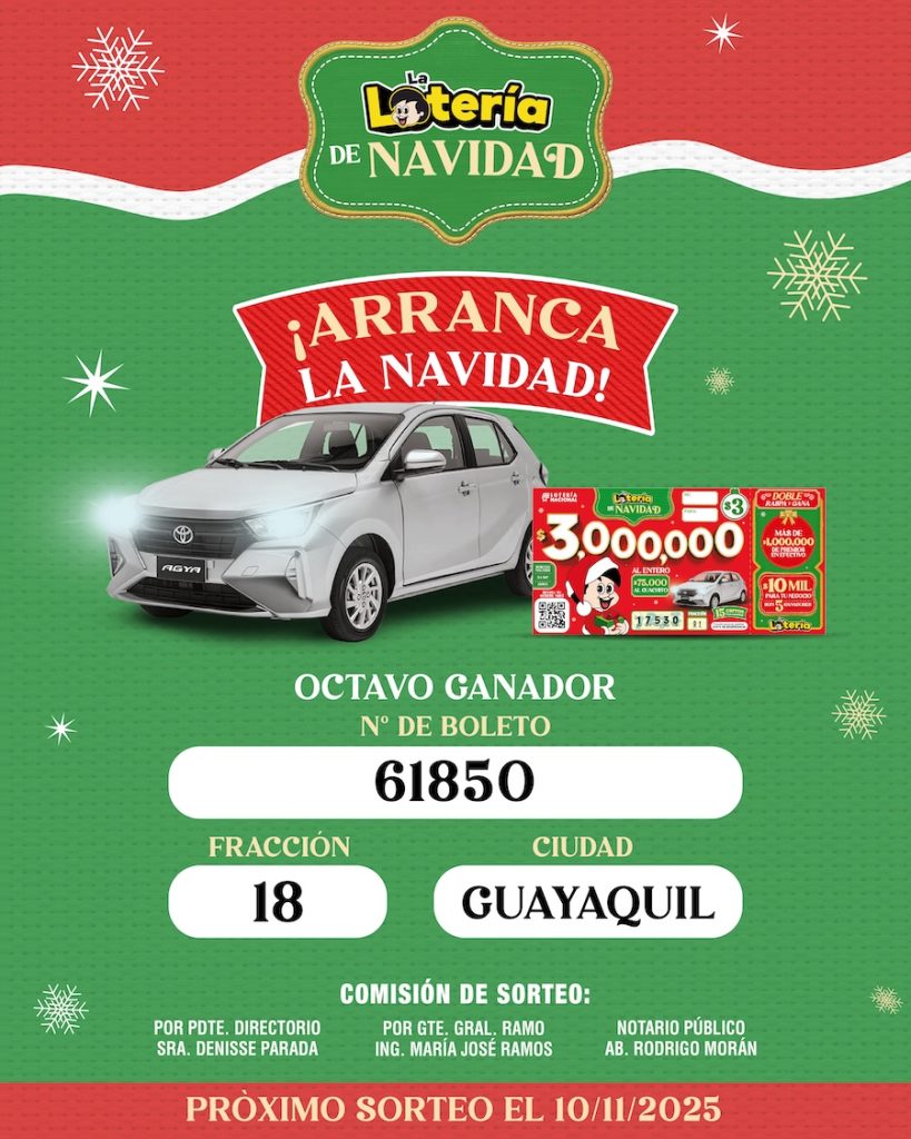 Octavo ganador del auto semanal de La Lotería de Navidad » Loteria ...
